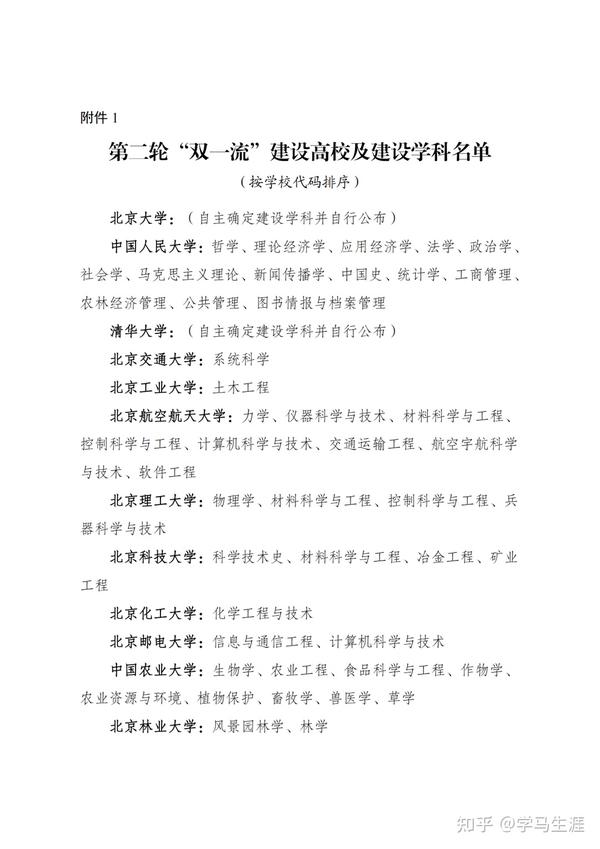 超全！全国31省市985 211 双一流高校分布图一览，2024志愿填报重点参考！ 知乎