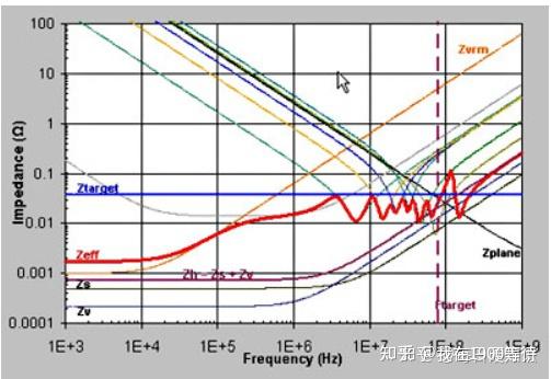 当我们在谈论PDN时，到底在谈论什么？（1）-PDN是什么？ - 知乎