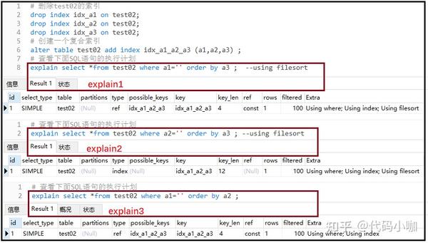 1.8w 字详解 SQL 优化 - 知乎