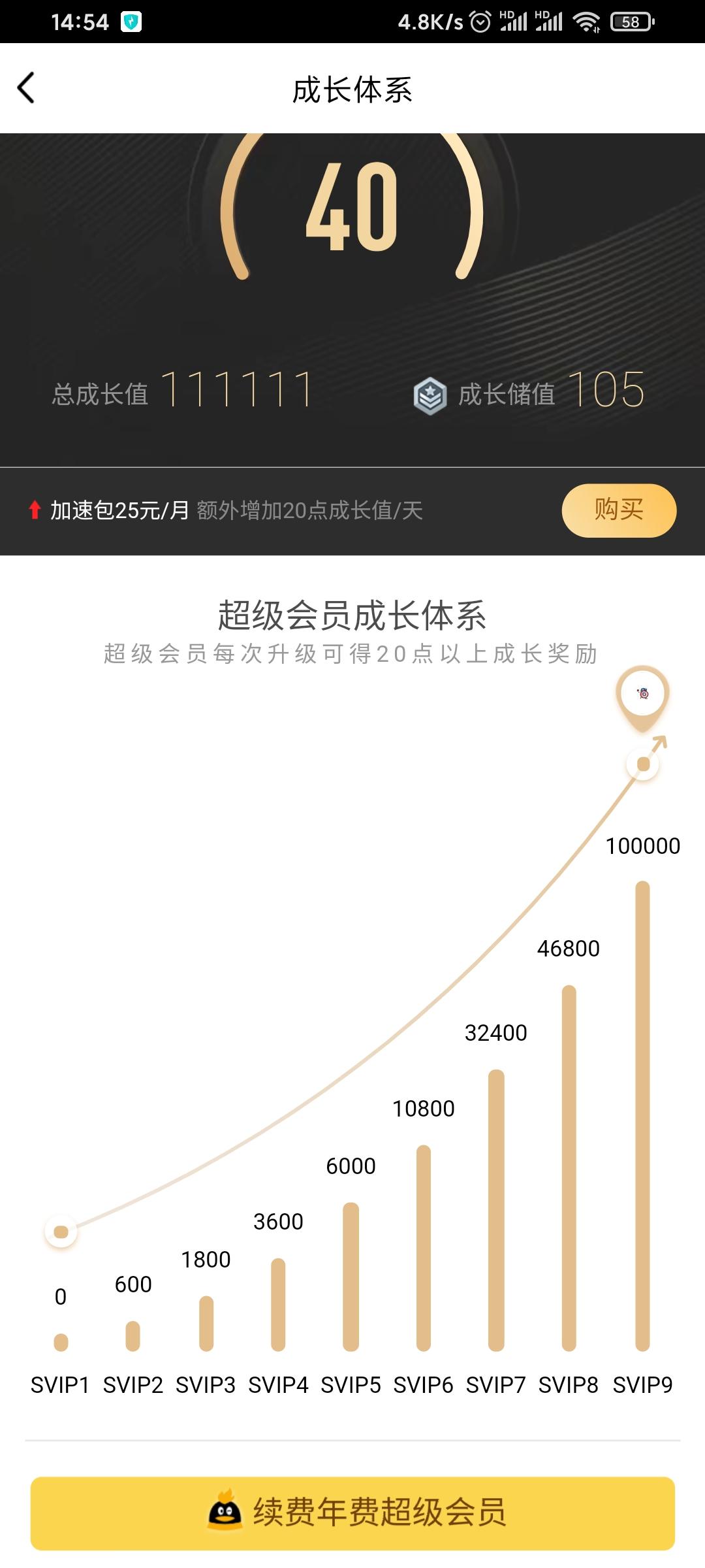 QQ等级集齐4个皇冠后是什么样的？ - 知乎