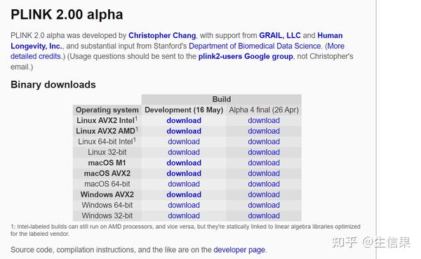 GWAS的群体分层：使用plink对基因型进行PCA - 知乎