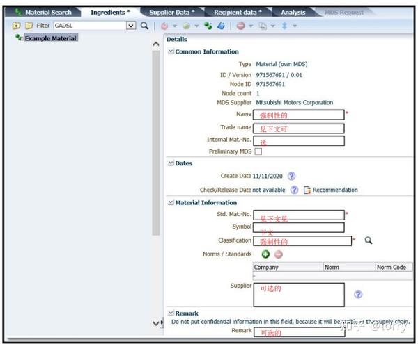 IMDS 001一般规则和指导（译文） - 知乎