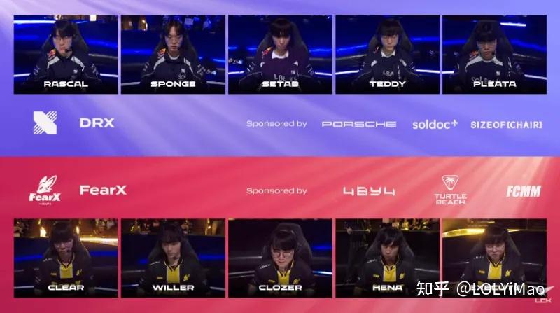 FOX 2-1 DRX：亚索酒桶定点爆破直取C位，FOX2比1战胜DRX - 知乎