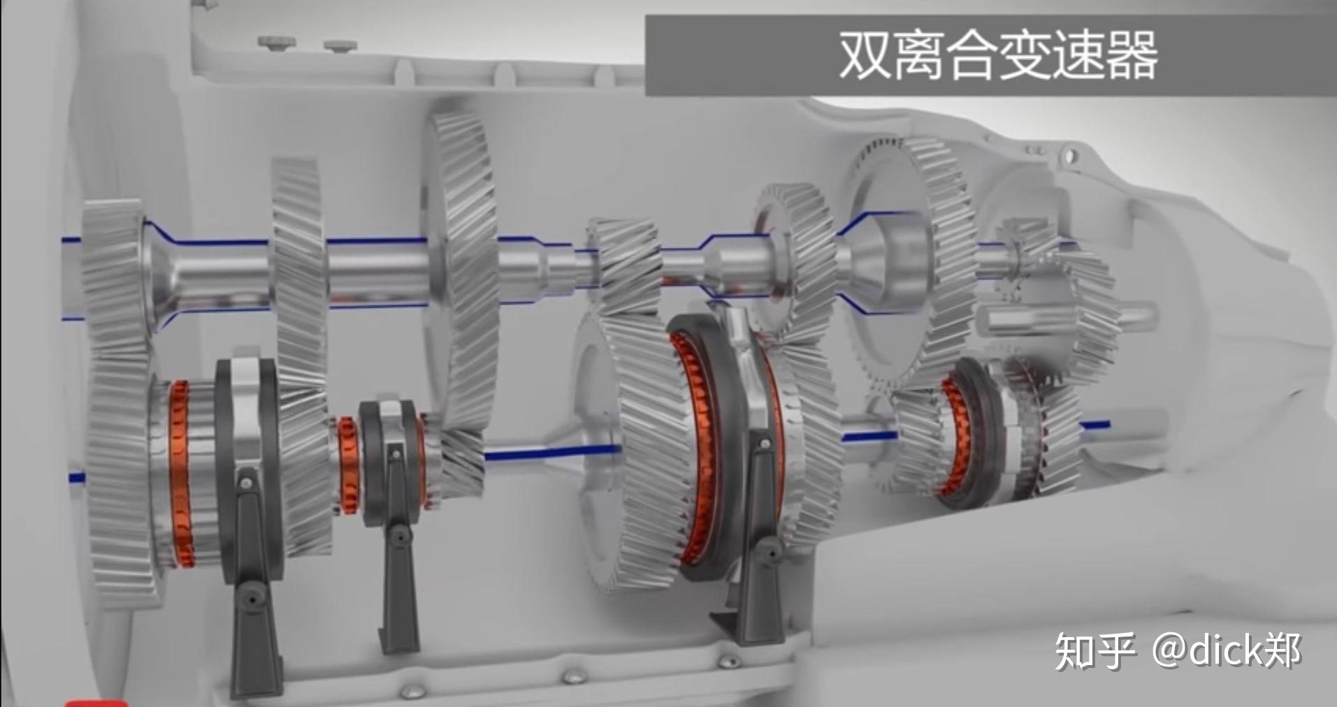 AT、MT、AMT、CVT、DCT` - 知乎
