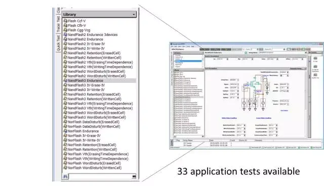 Memory及其controller芯片整体测试方案 - 是德科技 - 知乎