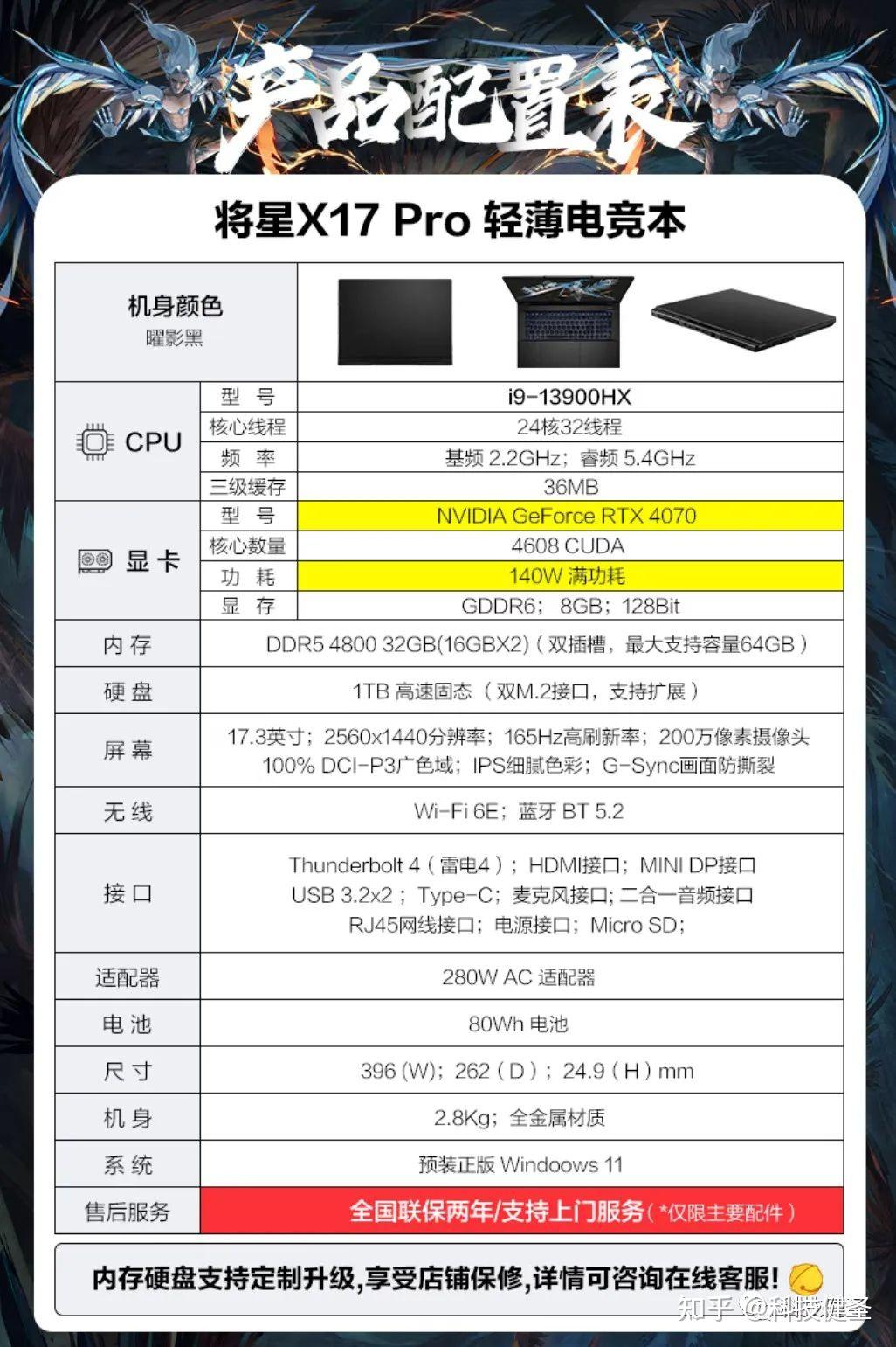 这个价格有点飘！为啥说七彩虹将星X17 Pro 2023不太值得选？ - 知乎
