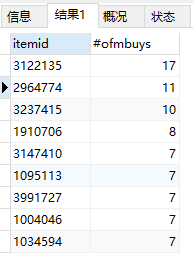Taobao天池用户行为项目分析 User Behavior Data - 知乎