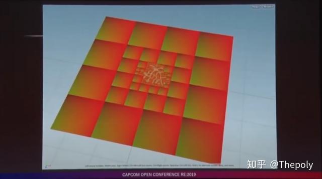 技术分享 | Capcom自研RE Engine引擎 - 知乎