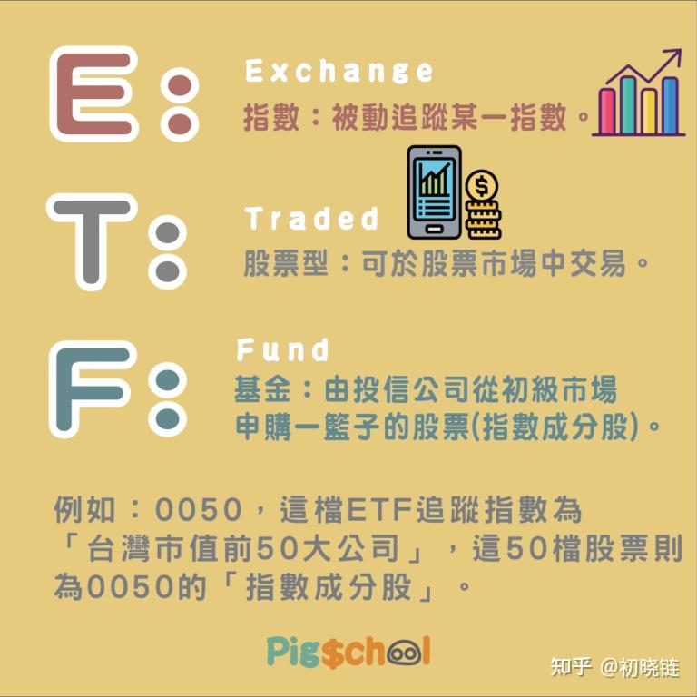 什么是比特币ETF？2次假消息BTC爆拉25个点？ - 知乎