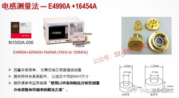 全面介绍各种材料特性测试方法 - 知乎