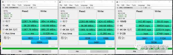 企业级超级邮轮英特尔 P3600 简评 - 知乎