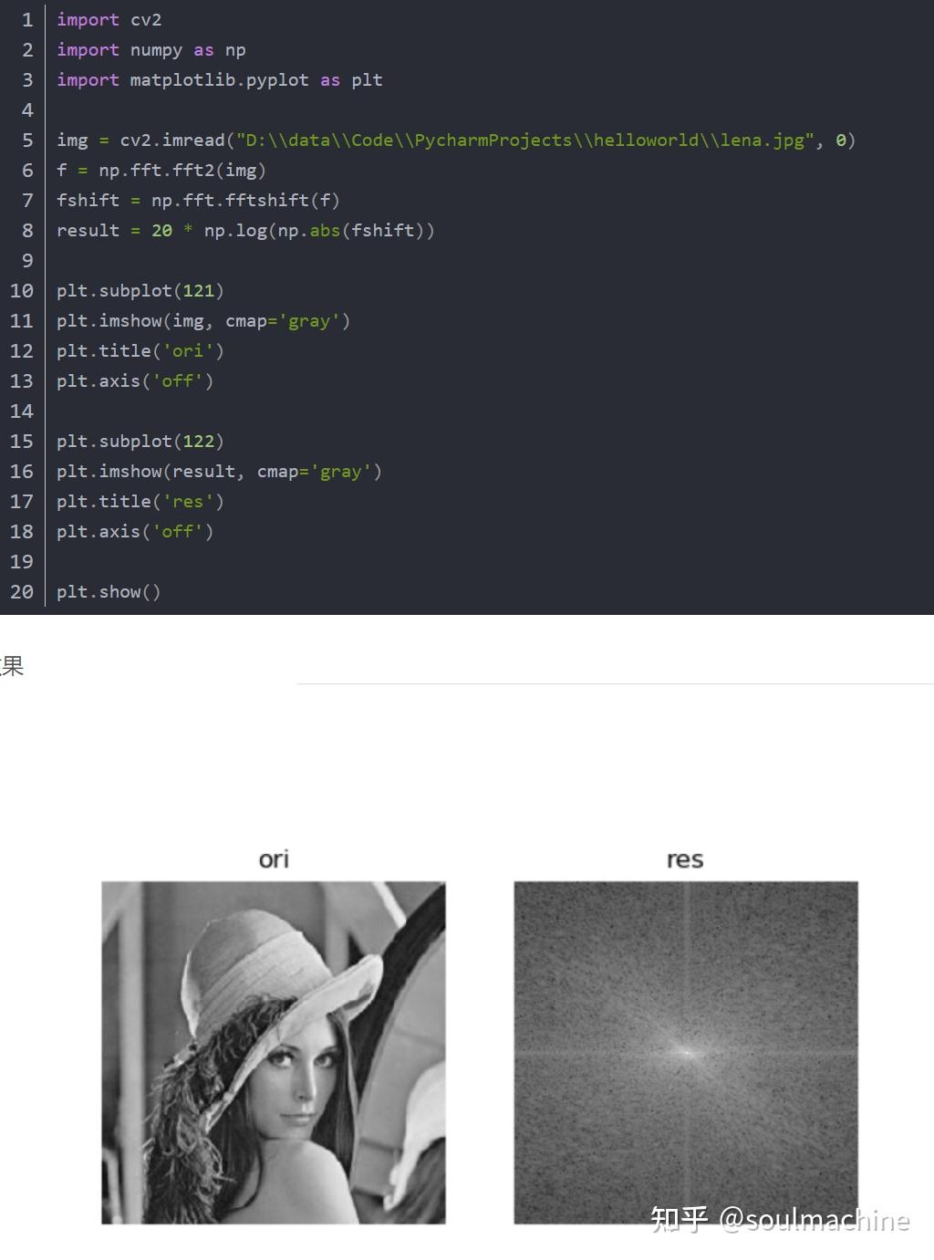 通过傅里叶变化可视化图片来理解傅里叶变换 - 知乎