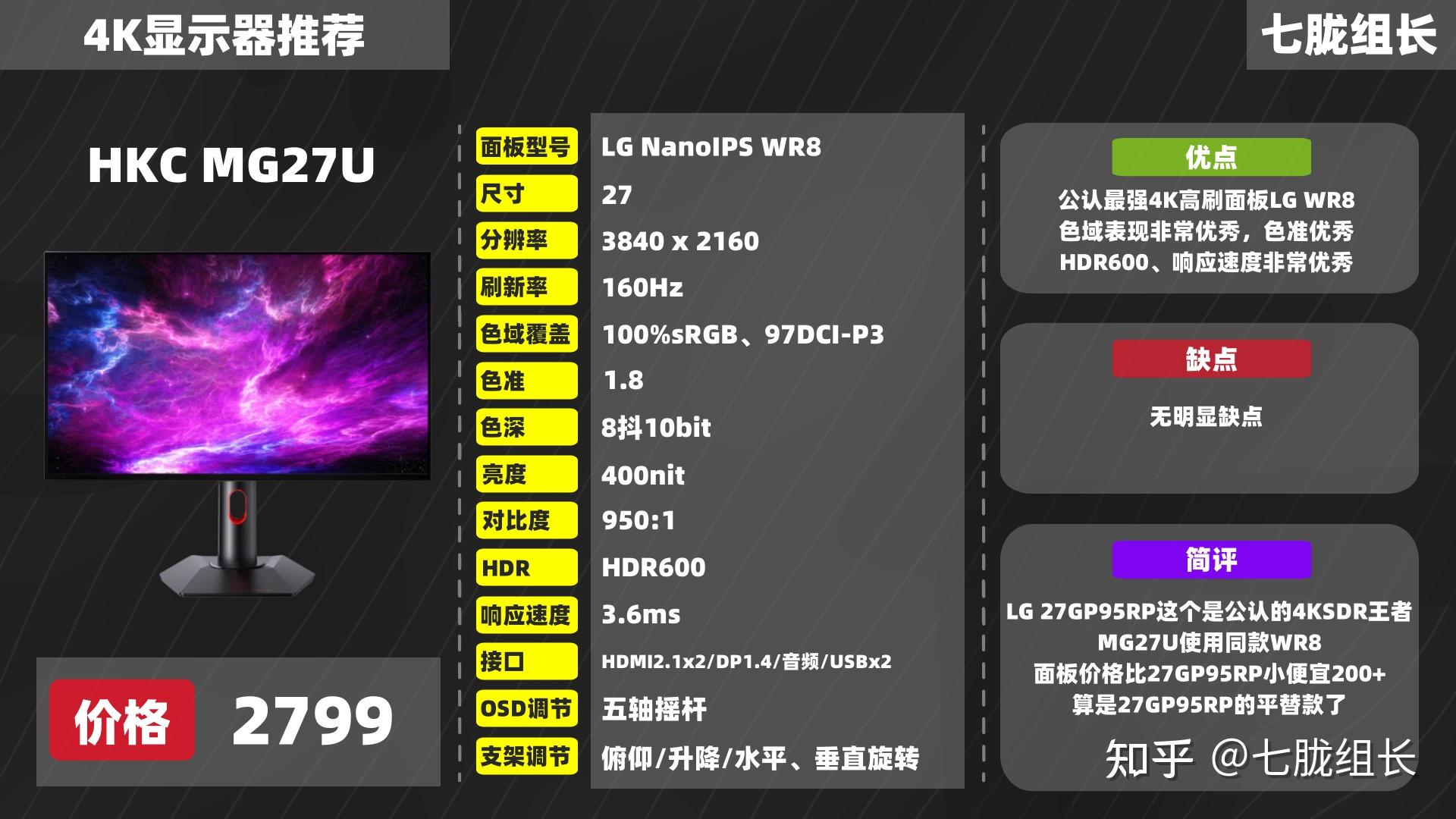 2024年6月618 4K显示器推荐（电竞高刷游戏、办公） - 知乎