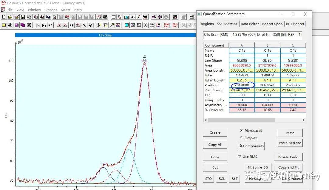 全网最全！CasaXPS（XPS数据分析）安装教程，亲测可用，免费下载！以及CASAXPS的使用教程！ - 知乎