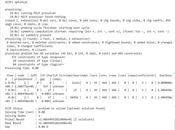 SCIP简易教程 - 知乎