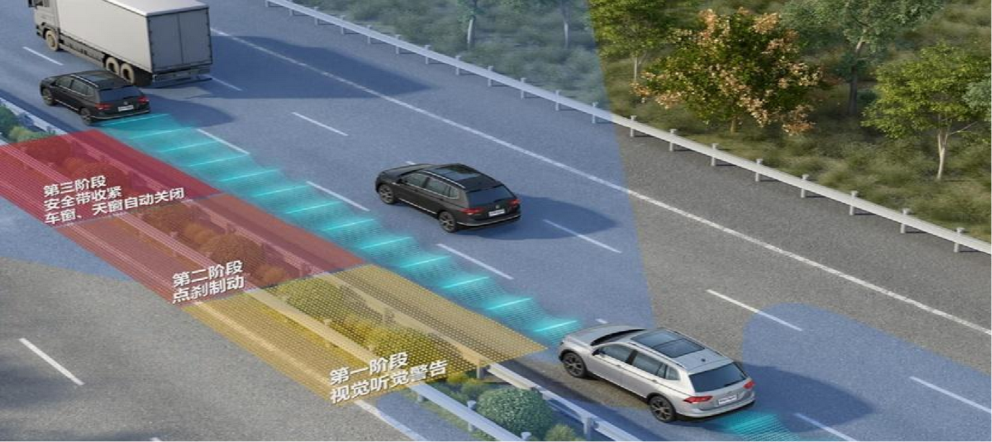 「开发者说」第九期：AEB功能系统简介及应用现状 - 知乎