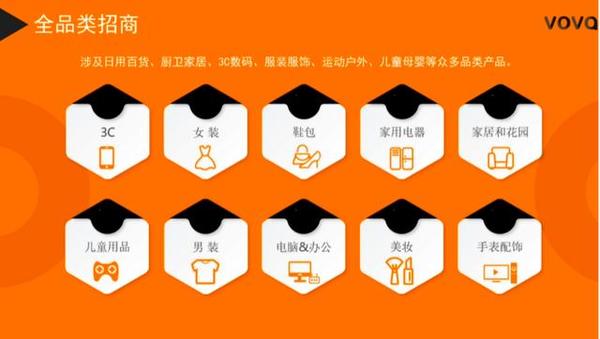 2020年VOVA跨境电子商务平台对于中国卖家招商有什么政策和要求？ - 知乎