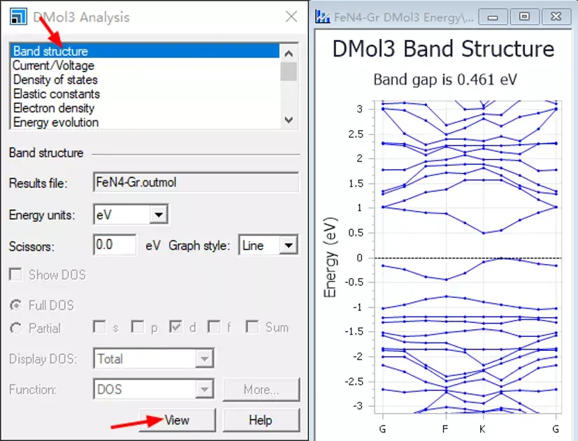 Materials Studio-Dmol3教程 - Dmol3计算能带结构和态密度 - 知乎
