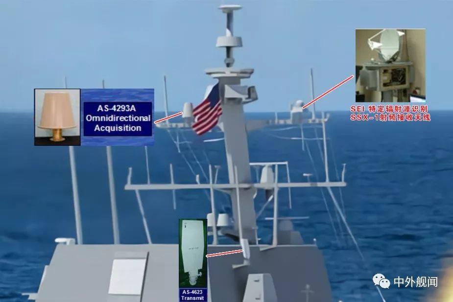 【近乎完美】洛马打造史上最强护卫舰角逐FFG（X） - 知乎