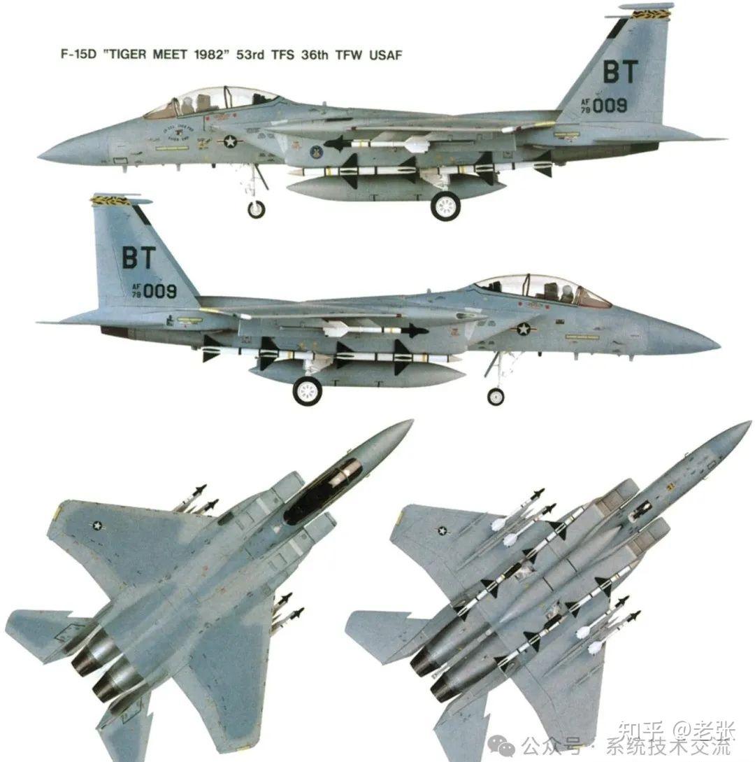 【美图集】F15战斗机系统技术介绍及结构美图 - 知乎