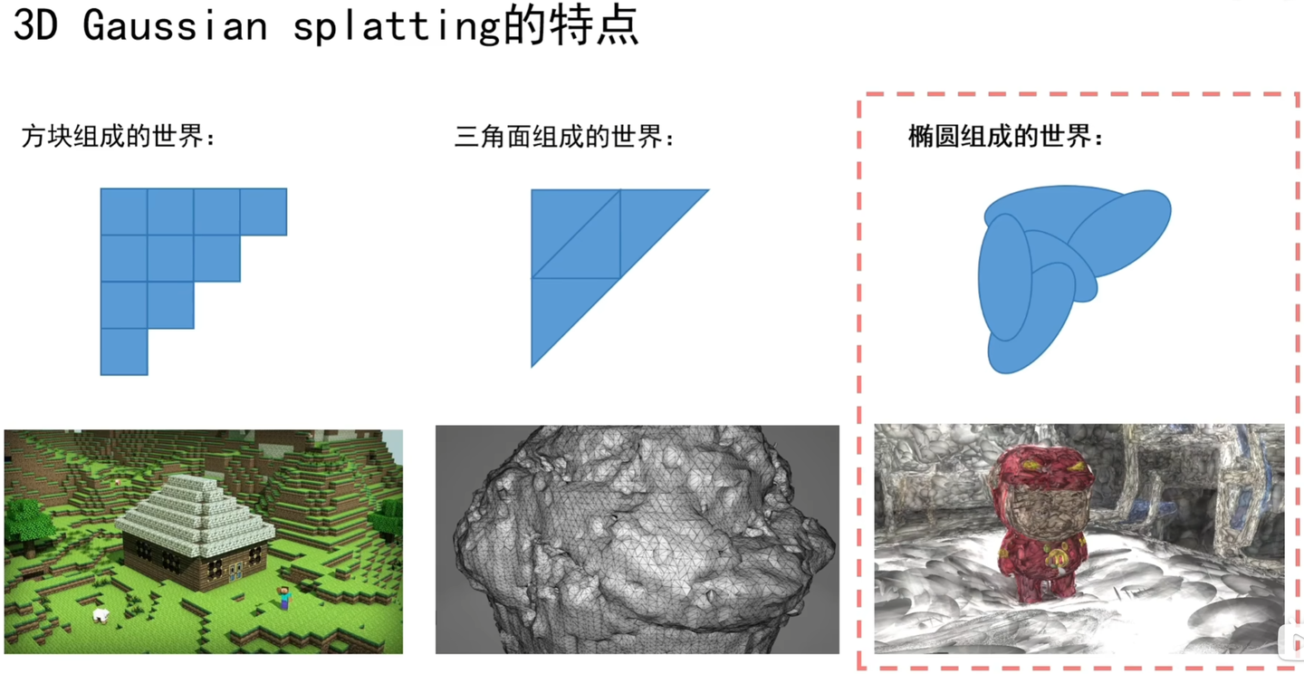 渲染(Rendering)的相关知识 - 知乎
