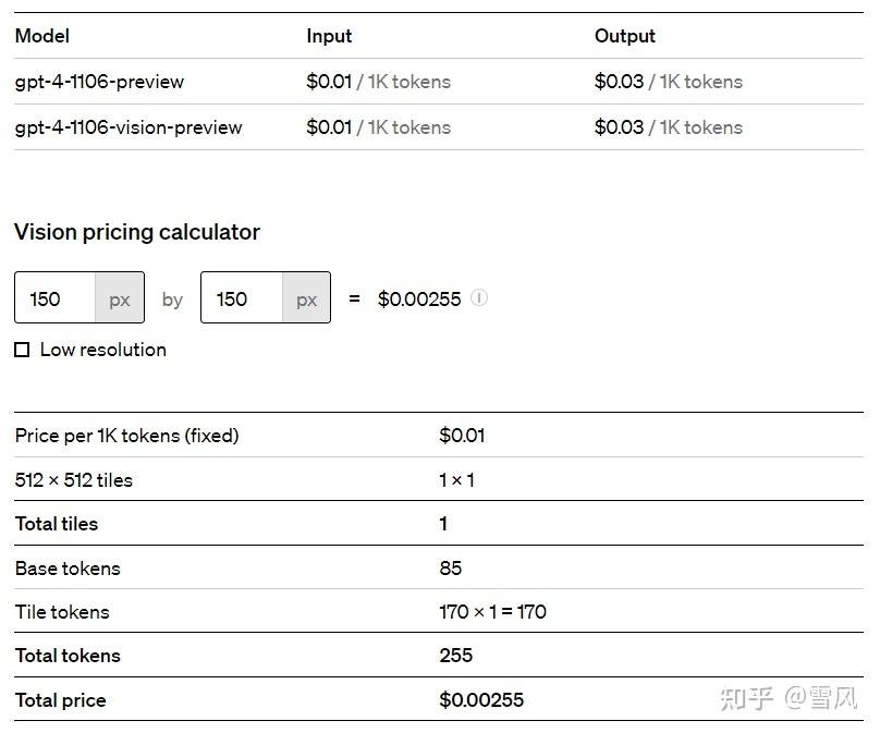 OpenAI Price（chatGPT最新收费标准） - 知乎