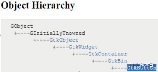 嵌入式设备GUI开发之GTK+入门（一） - 知乎