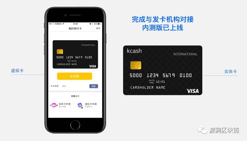支持更广泛的应用场景，Kcash想兼顾数字货币钱包的安全与便利 - 知乎