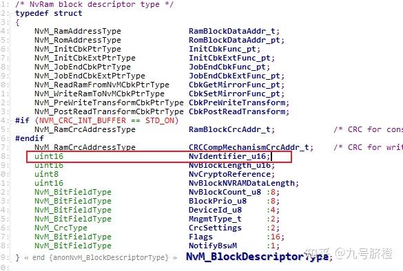 AUTOSAR存储-NVM - 知乎