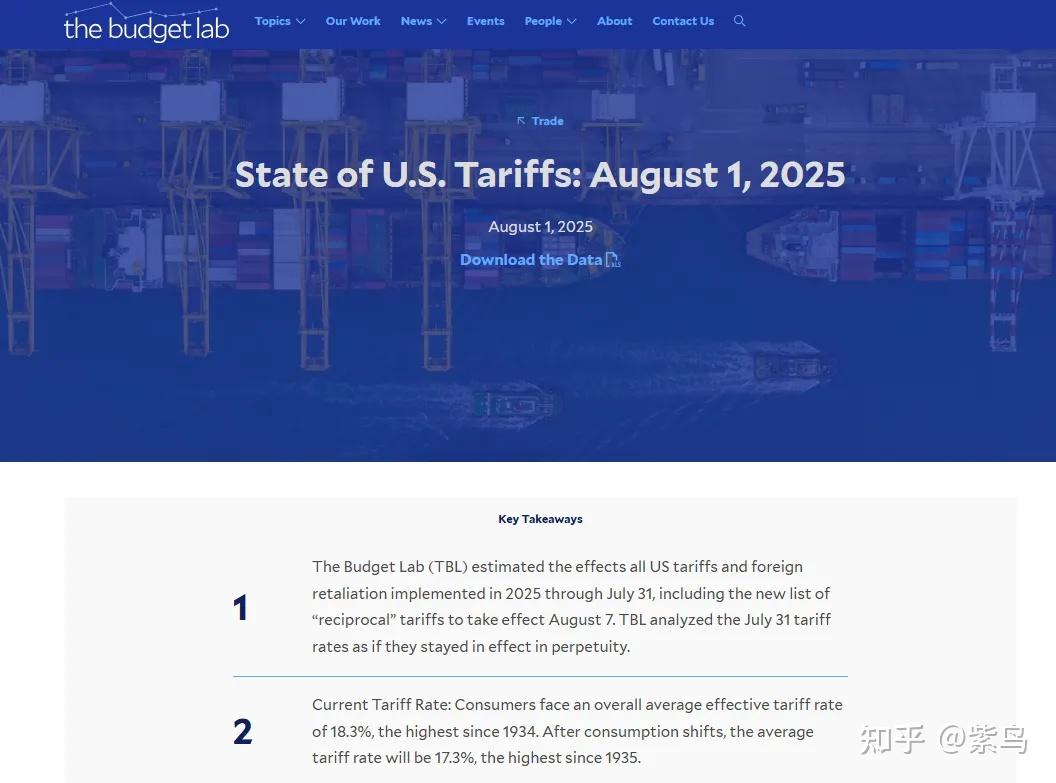 警报！美国正面临90年来最高关税！7月消费者信心回升恐难持久？ - 知乎