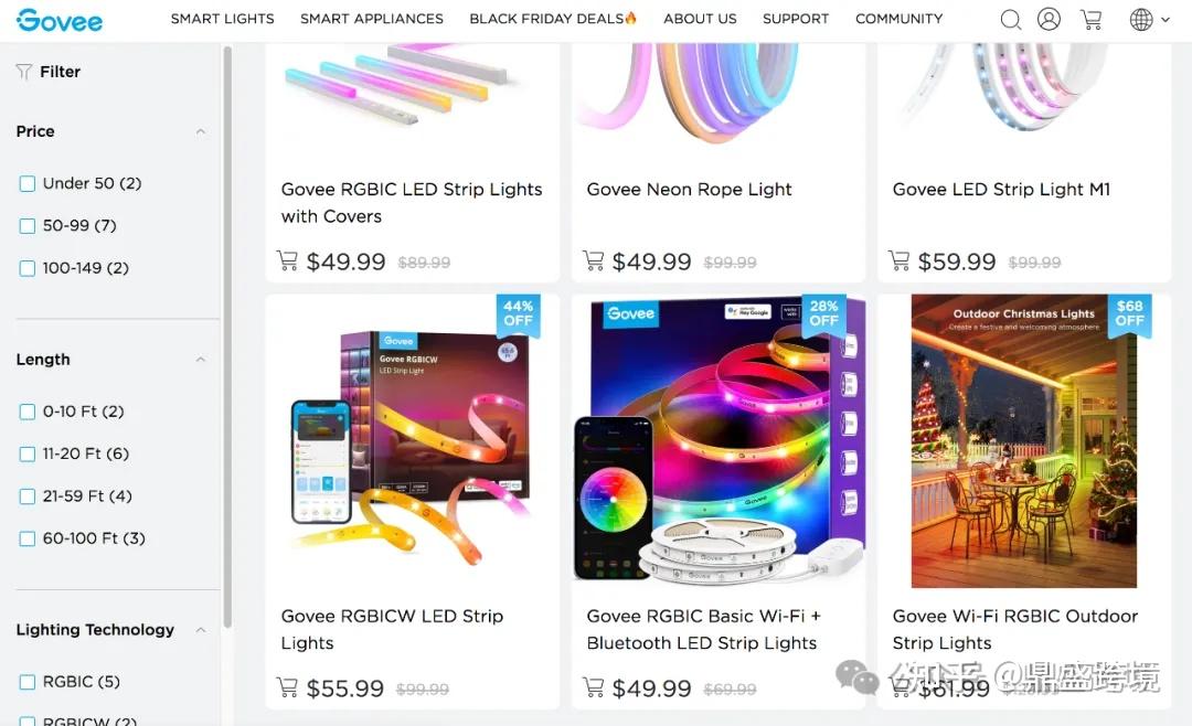 浅谈跨境电商出海品牌——智岩科技 Govee(一) - 知乎