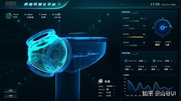 web3D三维引擎(Direct3D、OpenGL、UE、U3D、threejs)基础扫盲 - 知乎