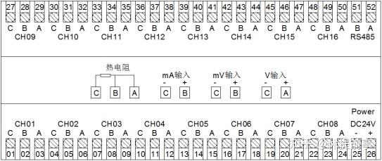 python实现modbus rtu读取与写入 - 知乎
