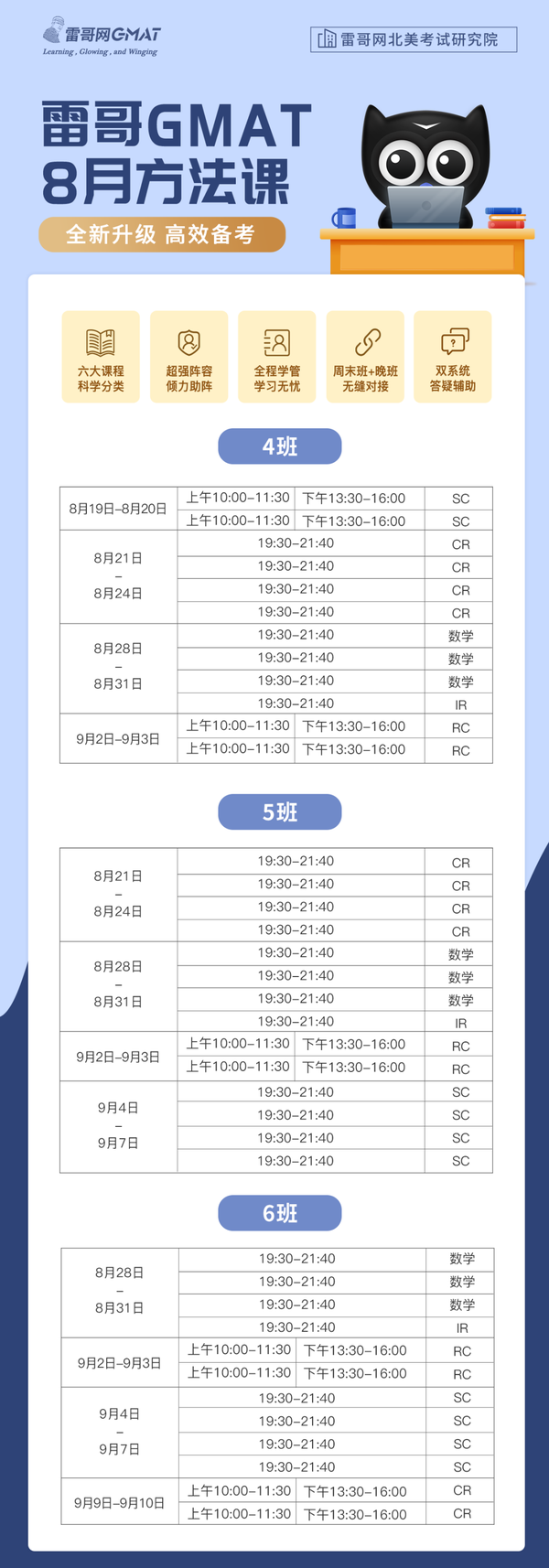 24fall重点参考！2023年全球前50商学院的GMAT及GRE递交情况！ - 知乎