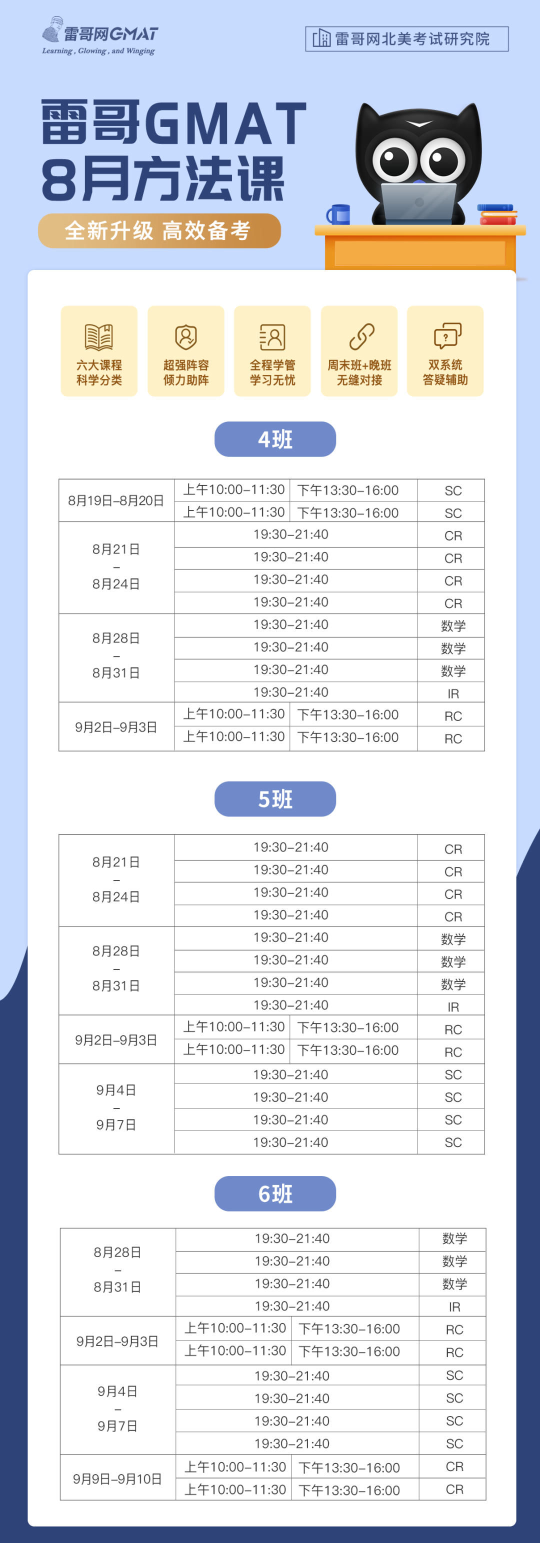 24fall重点参考！2023年全球前50商学院的GMAT及GRE递交情况！ - 知乎