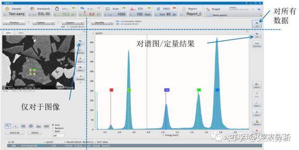 FIB-SEM双束电镜加能谱EDS - 知乎