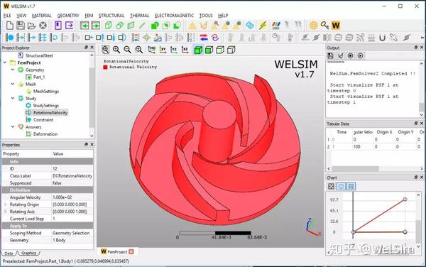 旋转机械叶片的离心力有限元分析 - 知乎