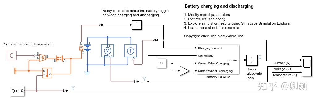 MATLAB推出Simscape Battery工具箱，发力电池和BMS的设计与仿真 - 知乎