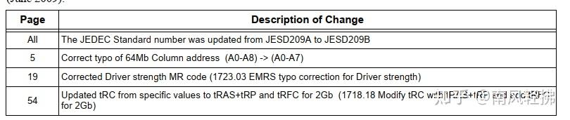 JESD LPDDR SDRAM 协议（6） - 知乎