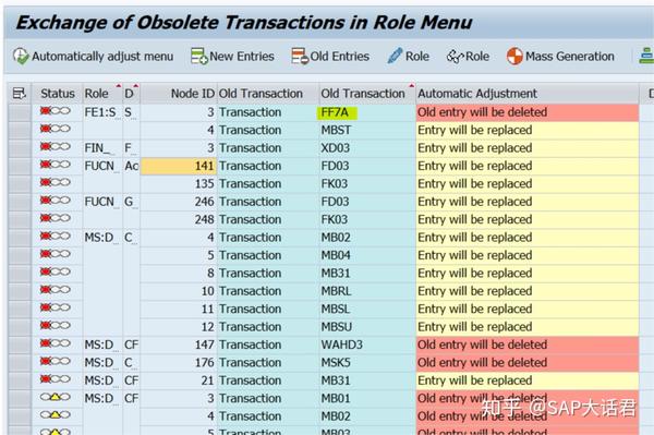 在SAP S/4中消失了的T-code - 知乎