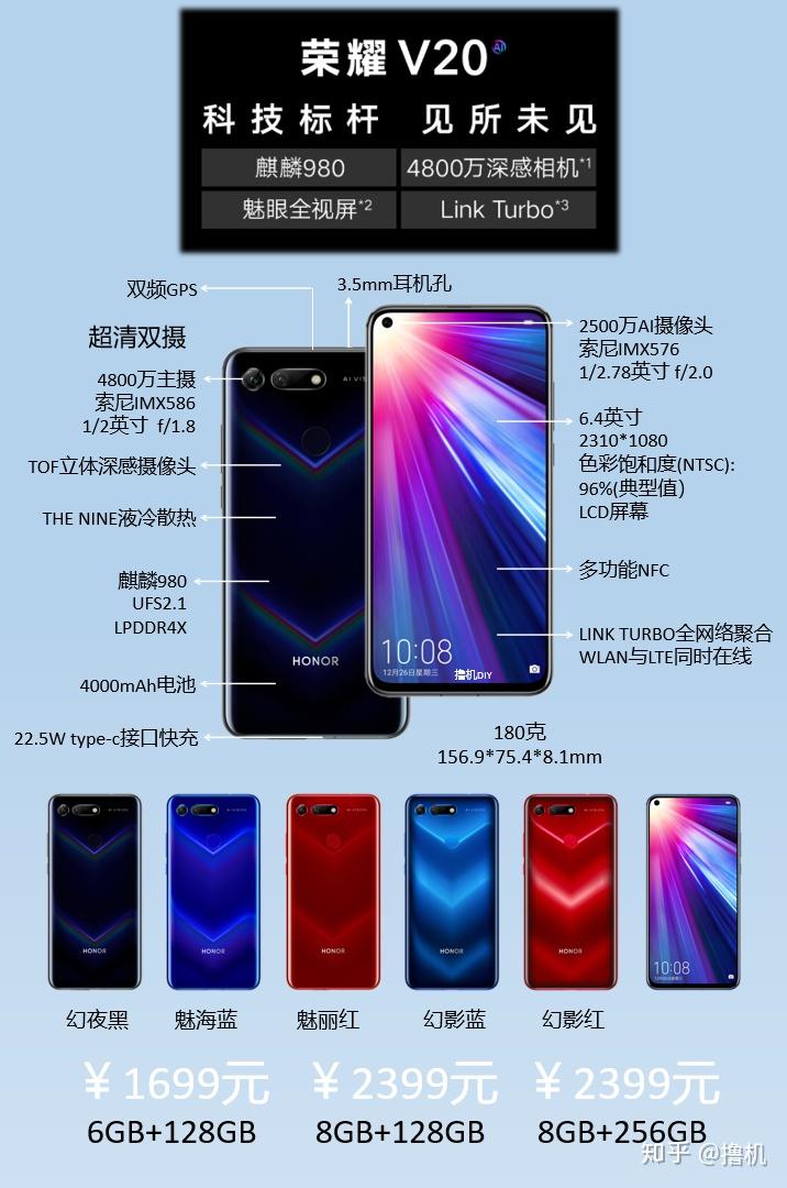 荣耀V20一图看懂 最便宜的麒麟980手机，1699元起 - 知乎