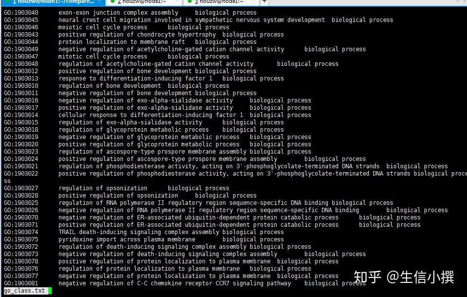 【生信小课堂】非模式物种或无参转录组GO注释与富集 - 知乎