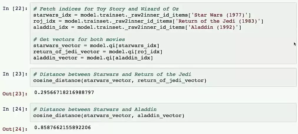 用Python进行奇异值分解（SVD）实战指南 - 知乎