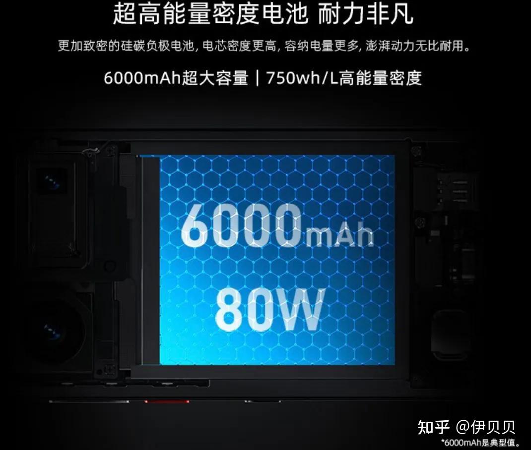 摄影大师的掌中宝，性能怪兽的化身，努比亚Z60 Ultra测评 - 知乎