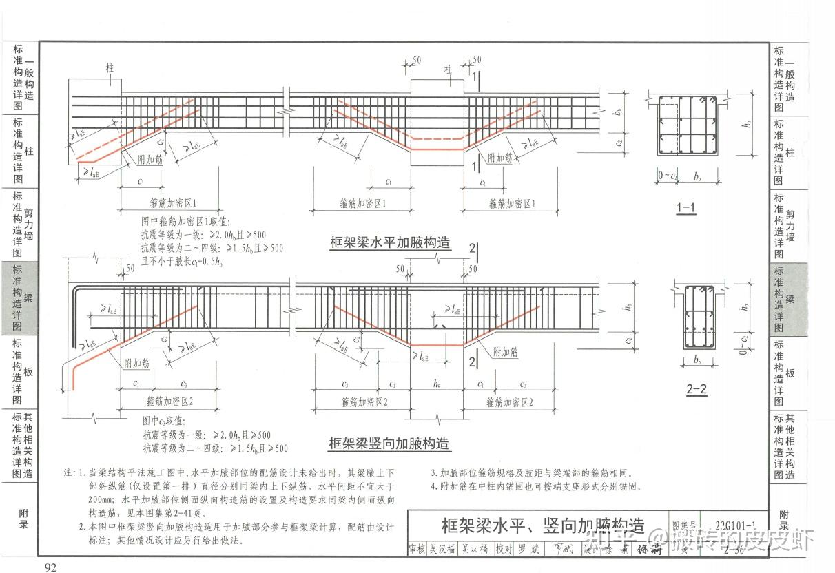 22G101系列国标识图手册，三维立体高清步骤图解，带你秒懂板梁柱 - 知乎