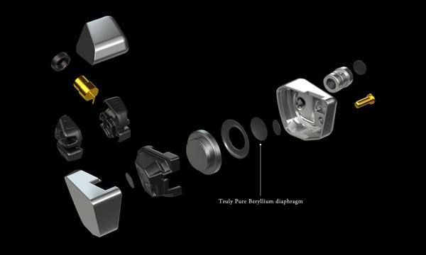 FINAL's Dynamic Finalist————Final Audio Design A8000 铍振膜入耳式耳机测评 - 知乎