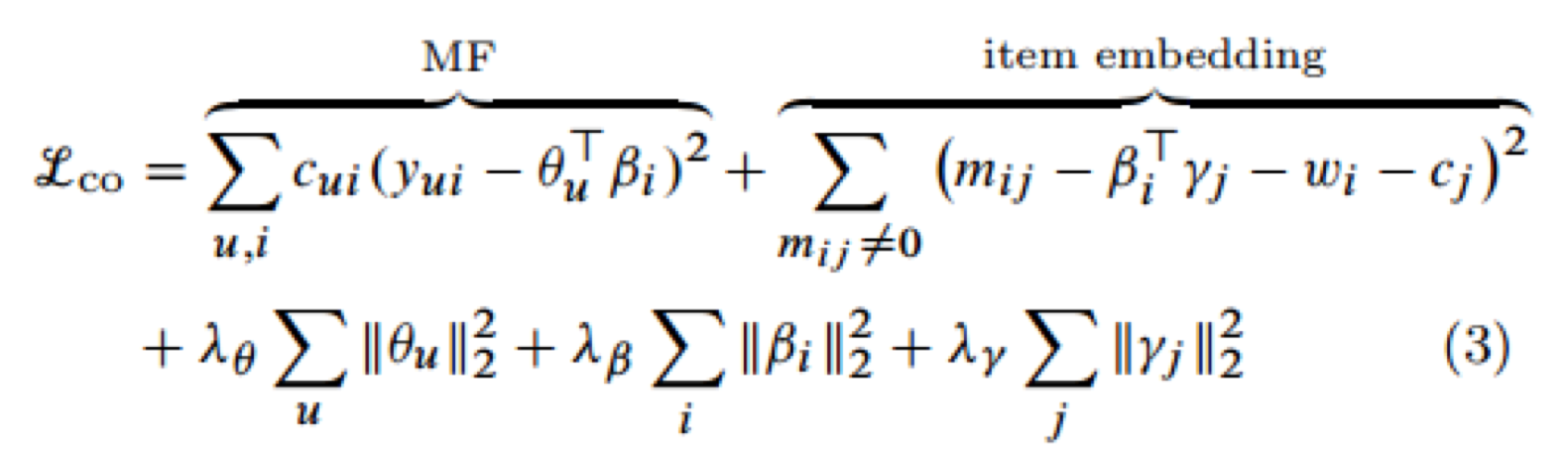 Factorization Meets the Item Embedding: Regularizing MF with Item Co ...