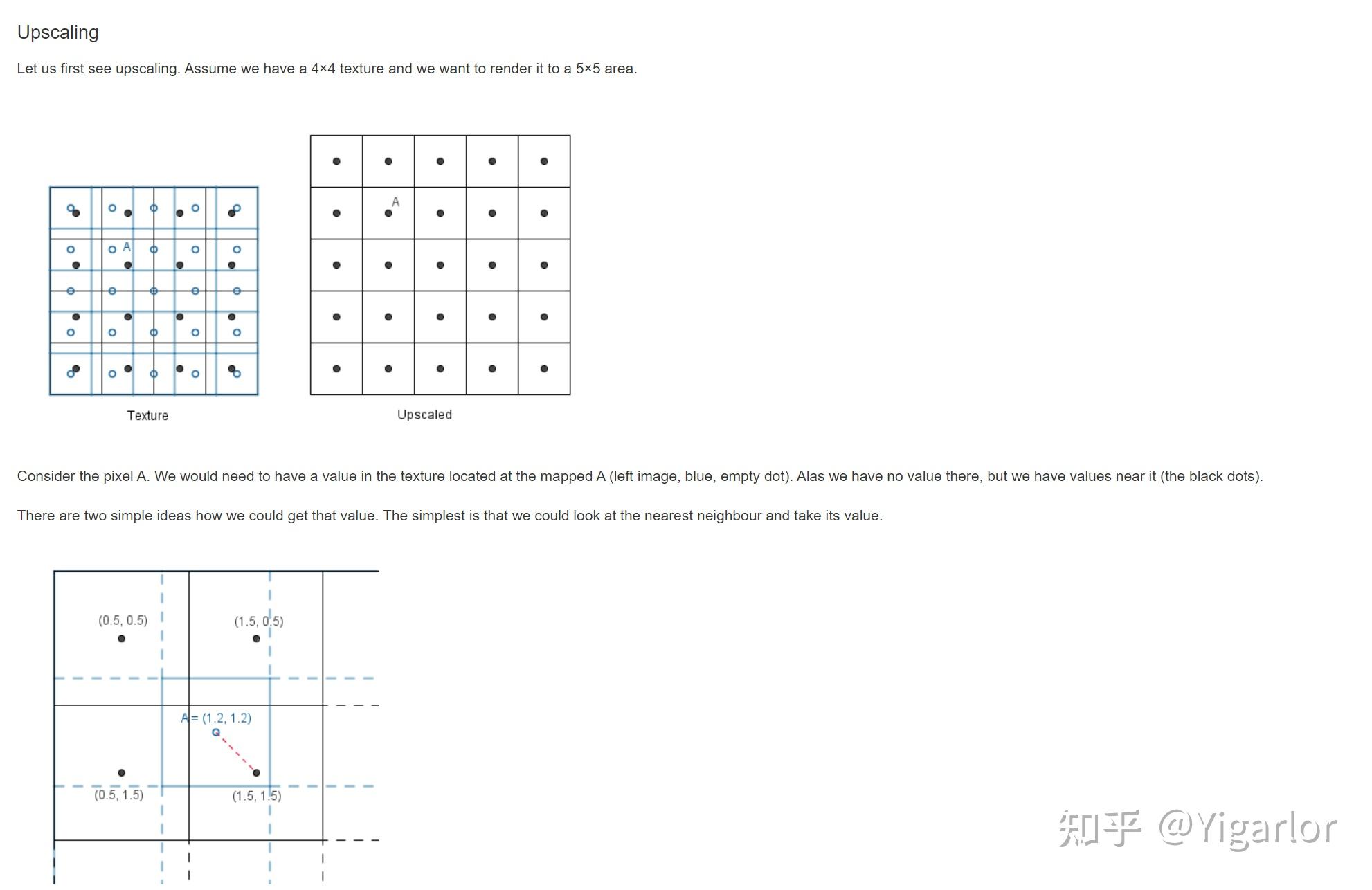 DX12渲染器开发（9）：Kawase Blur·Dual Kawase Blur模糊效果复刻 - 知乎
