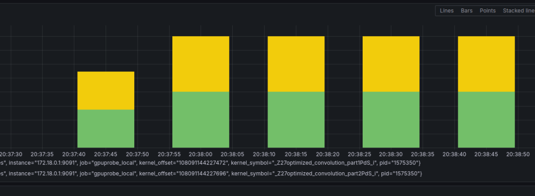 GPU探针：使用 eBPF 来实现 CUDA 内存泄露监控 - 知乎