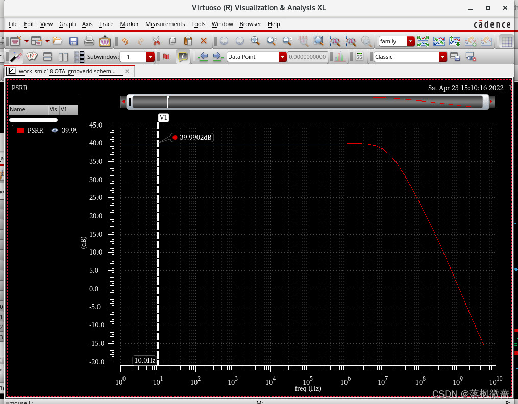 使用Cadence对运放参数测试的常用设置 - 知乎